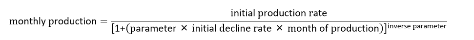 Production Decline Curve Analysis - Energy Information Administration