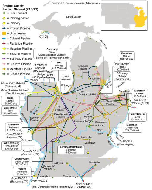 Midwest and Rocky Mountain Transportation Fuels Markets - Energy ...