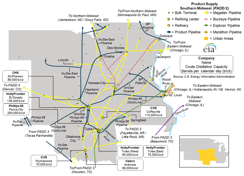 Midwest and Rocky Mountain Transportation Fuels Markets - Energy ...