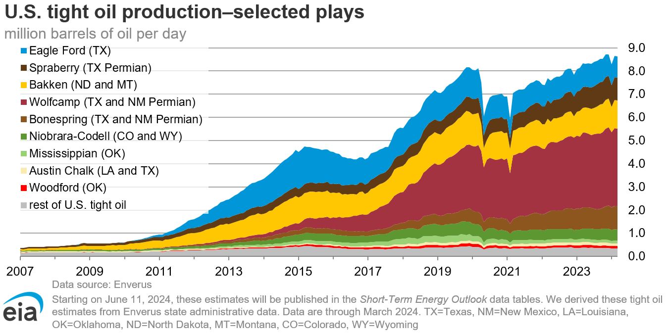 Pelastaako Ven j Meid n Energiahuoltomme Uusi Suomi Puheenvuoro Pelastaako Ven j Meid n Energiahuoltomme Uusi Suomi Puheenvuoro