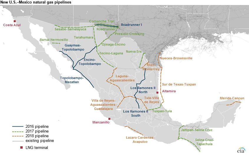 New U.S. border-crossing pipelines bring shale gas to more regions in ...