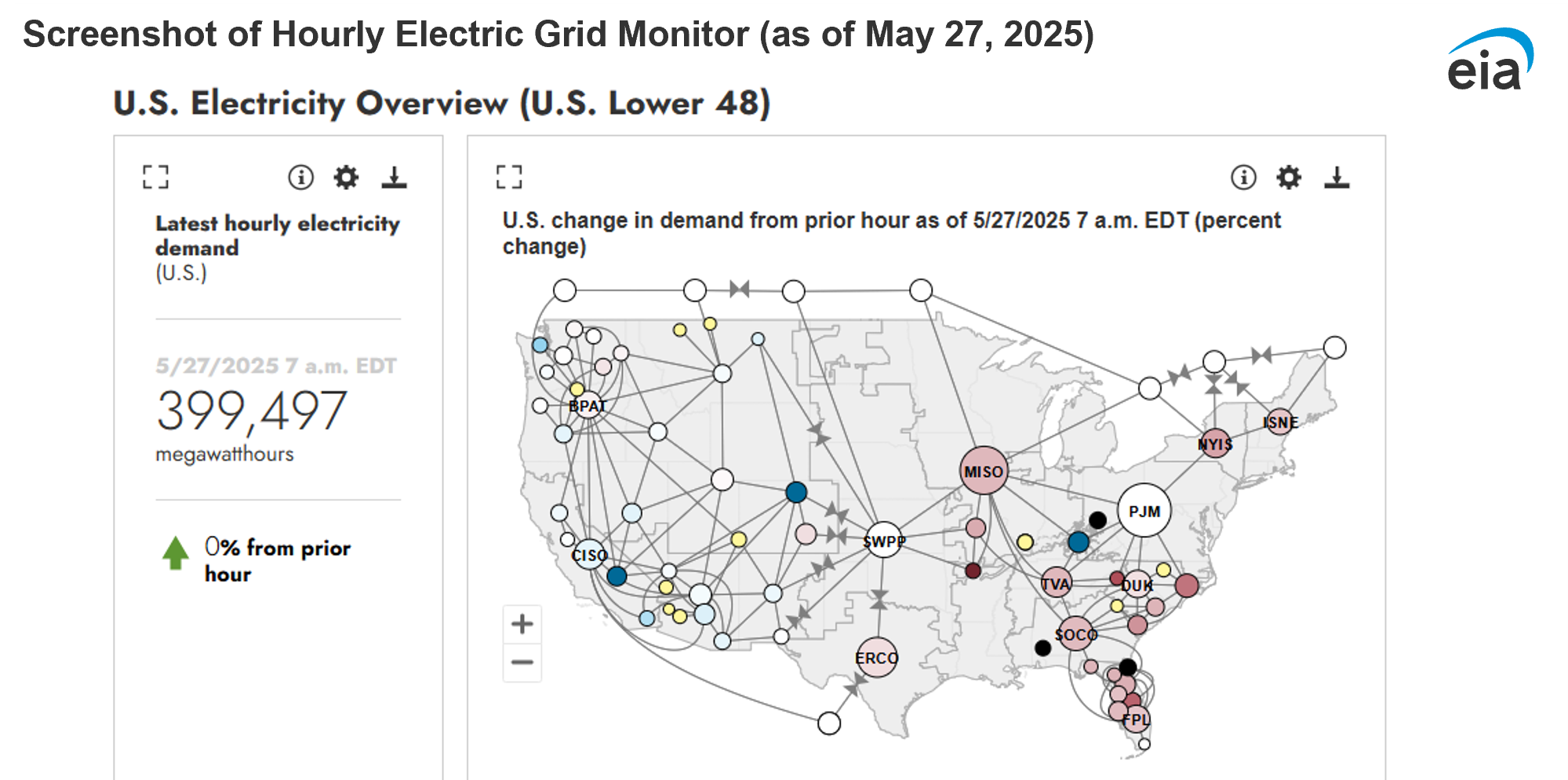 - U.S. Energy Information Administration (EIA)